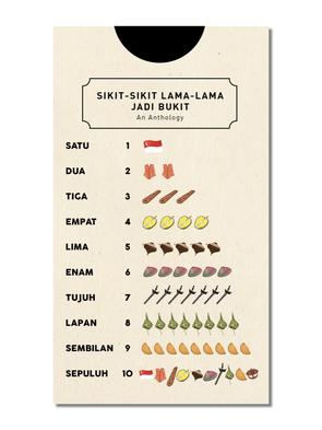 SIKIT-SIKIT LAMA-LAMA JADI BUKIT – 海風書屋
